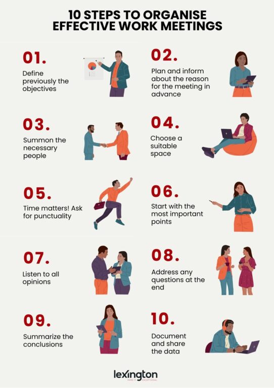 10 tips to organise effective work meetings